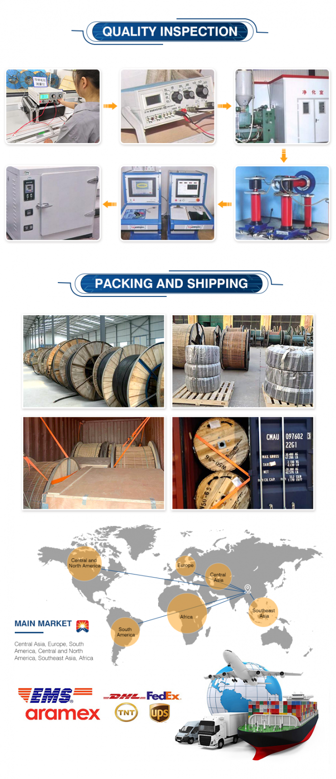 CCC XLPE Insulated Armoured Cable PVC Sheathed LV Power Cable