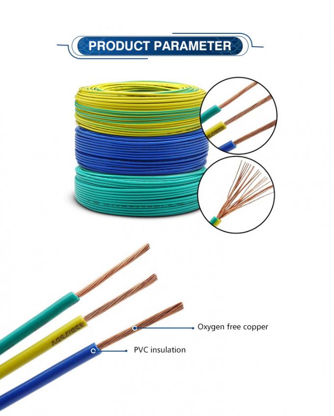 50 Sqmm 2491X PVC Insulated Flexible Cable Class 5 Copper Conductor